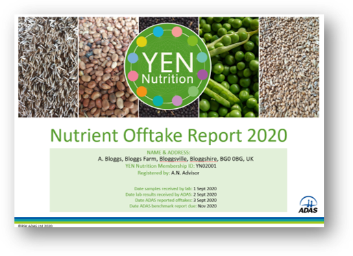 YEN Nutrition | Grain analysis and benchmarking